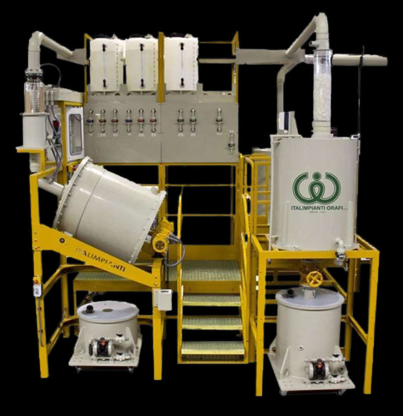 LBMA | Miller Process